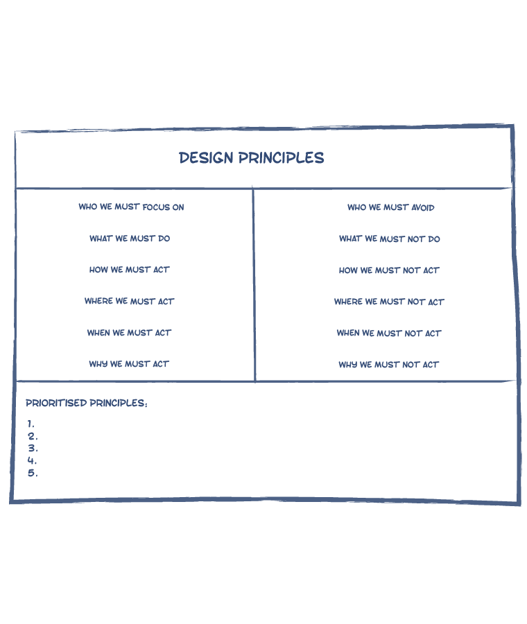 Design Principles